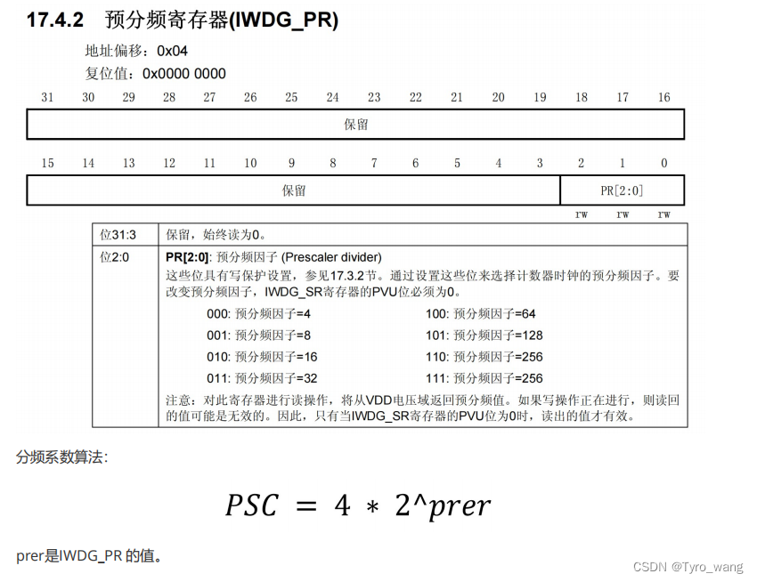 HTM32看门狗-CSDN博客