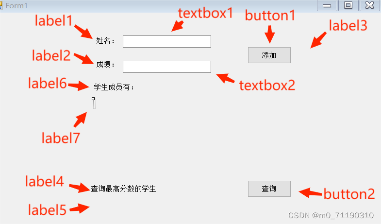C程序设计经典教程（第三版）实验三c设计 Csdn博客 