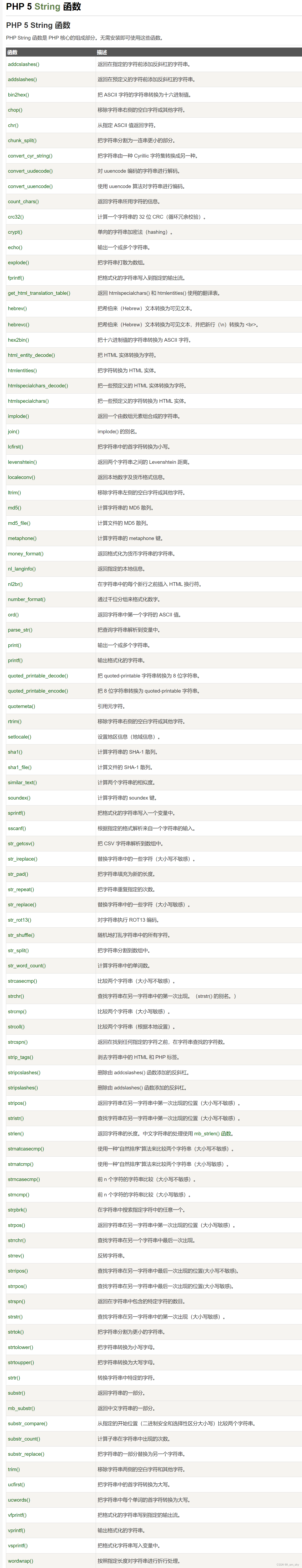 (4)php语法---字符串_php eof-CSDN博客