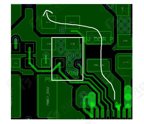 RK806电源方案的PCB设计注意事项_rk3588 bq40z50 rk806-CSDN博客
