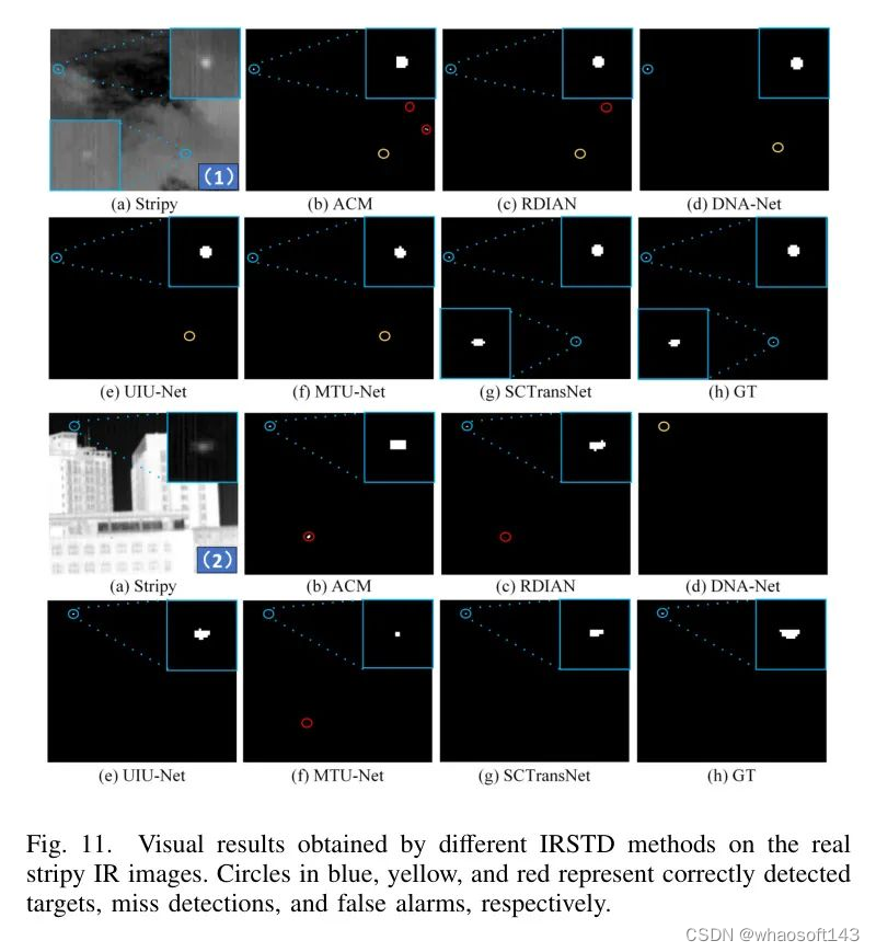 SCTransNet-CSDN博客