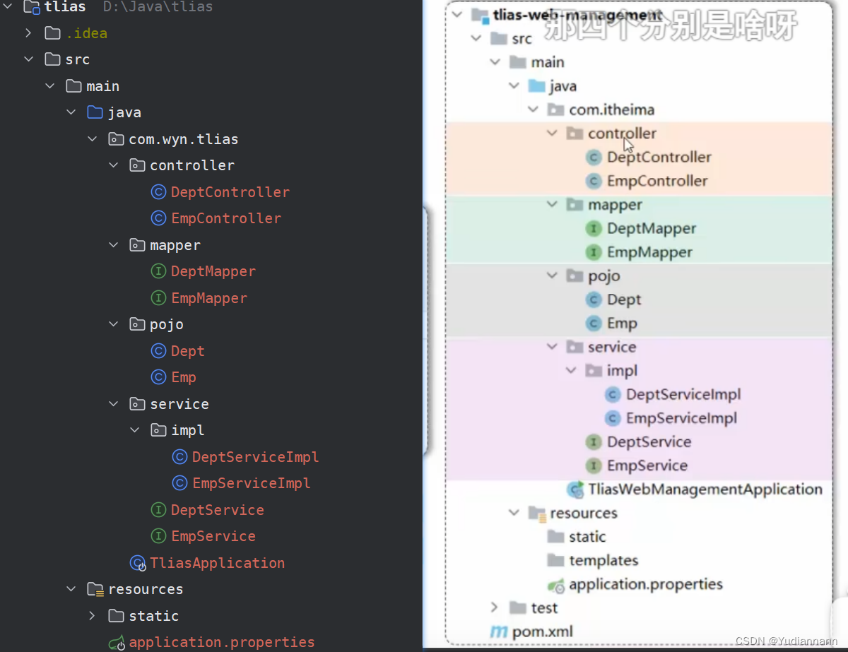 【Day10】springboot 综合案例 部门管理 & 员工管理_thias案例 部门管理模块spring-CSDN博客
