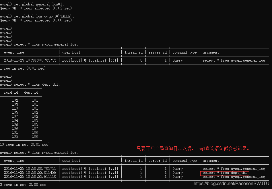 Mysql如何分析sql执行效率和进行效率优化mysql分析sql的效率 Csdn博客