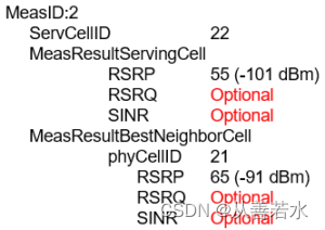 【5G RAN】5G gNB间的Xn切换（handover）那点事儿-CSDN博客