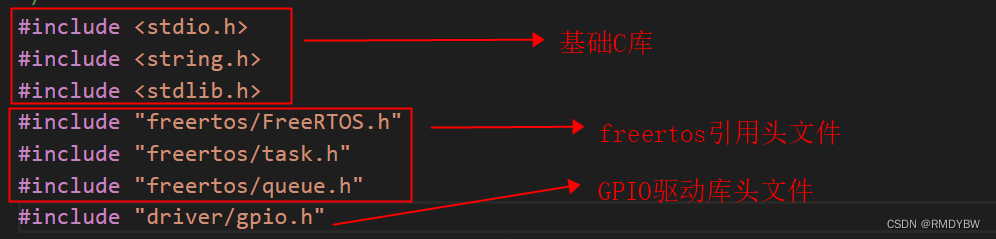 ESP32C3学习&开发之路——（GPIO中断+按键）控灯_micropython esp32c3 boot按键实现中断-CSDN博客