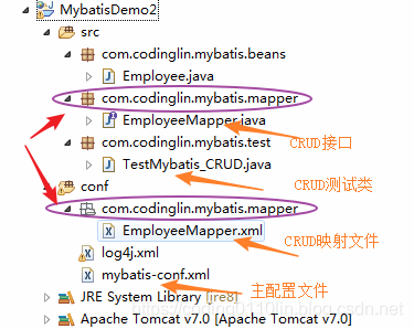 【MyBatis】映射文件#insert、update、delete、select四大元素实战应用（单表操作）_mybatis insert update-CSDN博客