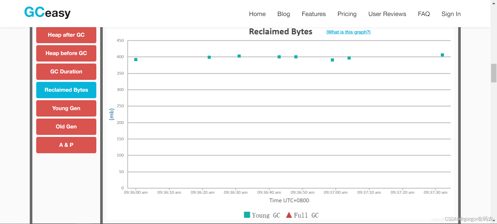 JVM之jstat命令解析-CSDN博客