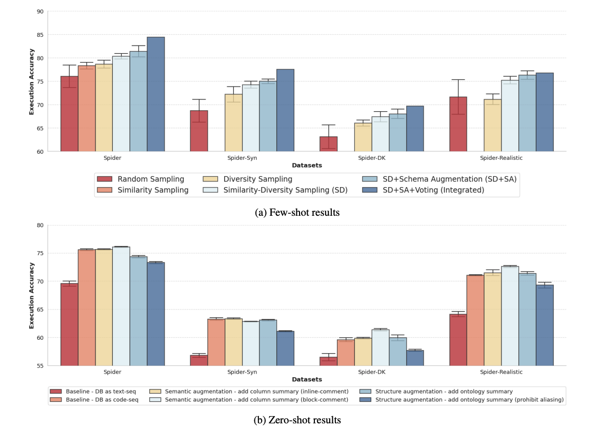 LLM RAG系列_given the following conversation, relevant context-CSDN博客