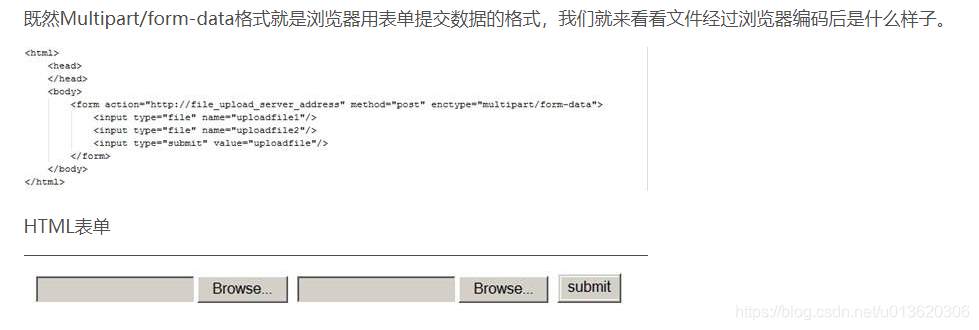 Okhttp使用 之： post请求类型 （详解 RequestBody FormBody MultipartBody）（图片上传 ...