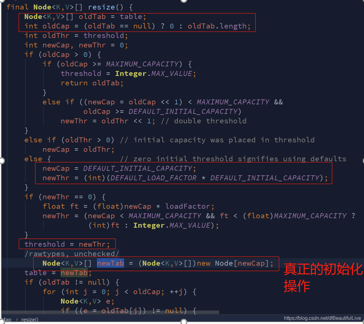 生动有趣带你看JDK1.8-HashMap的put源码，看完直呼原来这么简单！_jdk1.8hashmap put 源码-CSDN博客