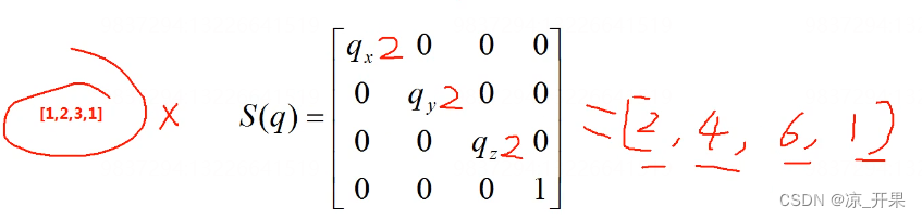 Unity矩阵入门—Matrix4x4的平移 旋转 缩放-CSDN博客