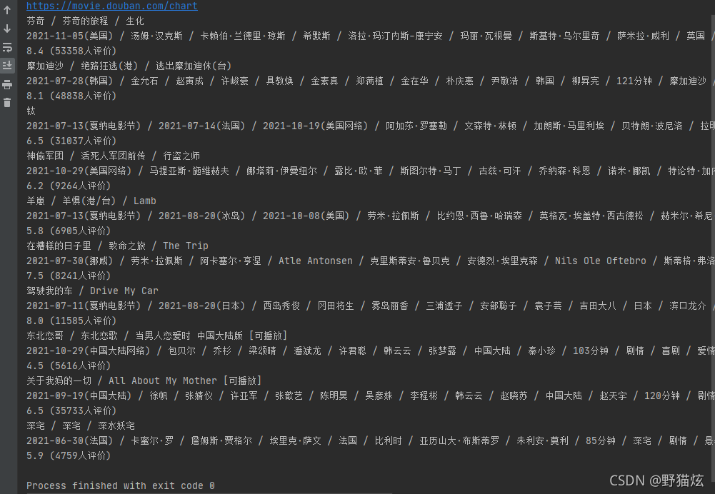 python requests bs4 json解析-入门简单示例-获取TOP100榜电影名字和主演写入数据库_用requests库爬取,用beautifulsoup库解析,解析内容是:电影的 ...