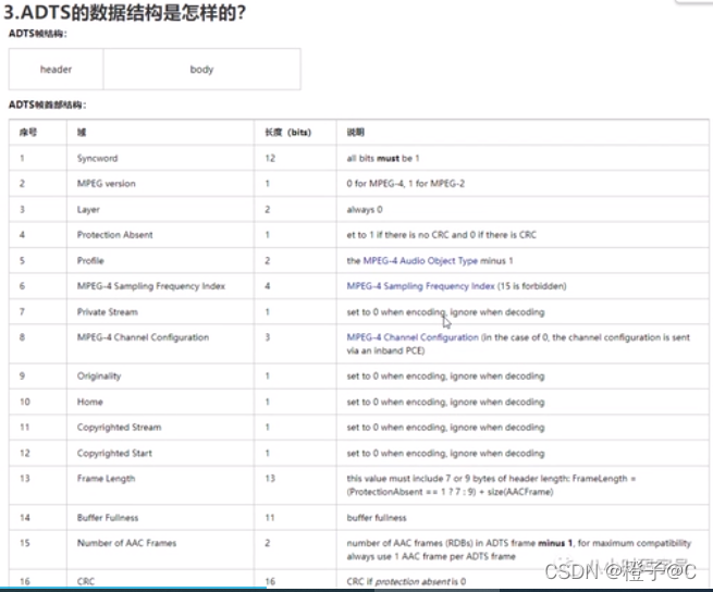 音视频基础：音频(PCM和AAC)-CSDN博客