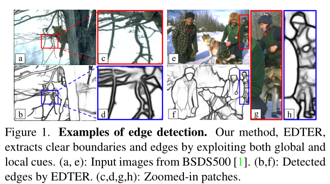 EDTER: Edge Detection with Transformer—边缘检测，效果远超之前的研究-CSDN博客