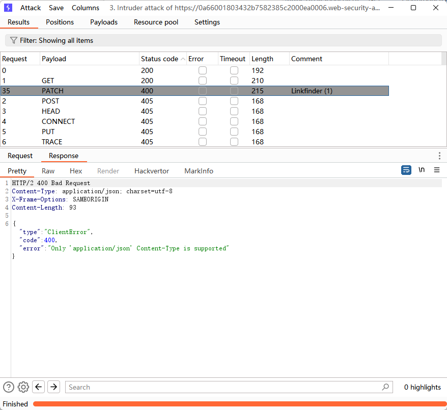 深入浅出api测试｜搜集分析与漏洞挖掘实战finding And Exploiting An Unused Api Endpoint Csdn博客 