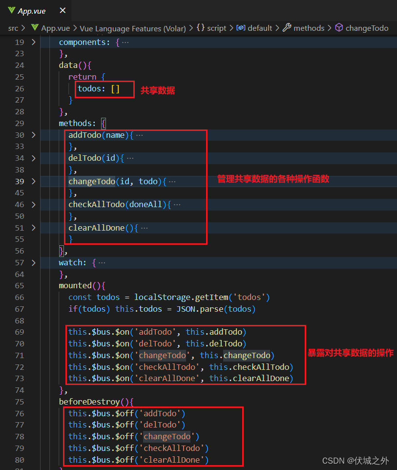 Vue2.x - Vuex_vue2 vuex-CSDN博客