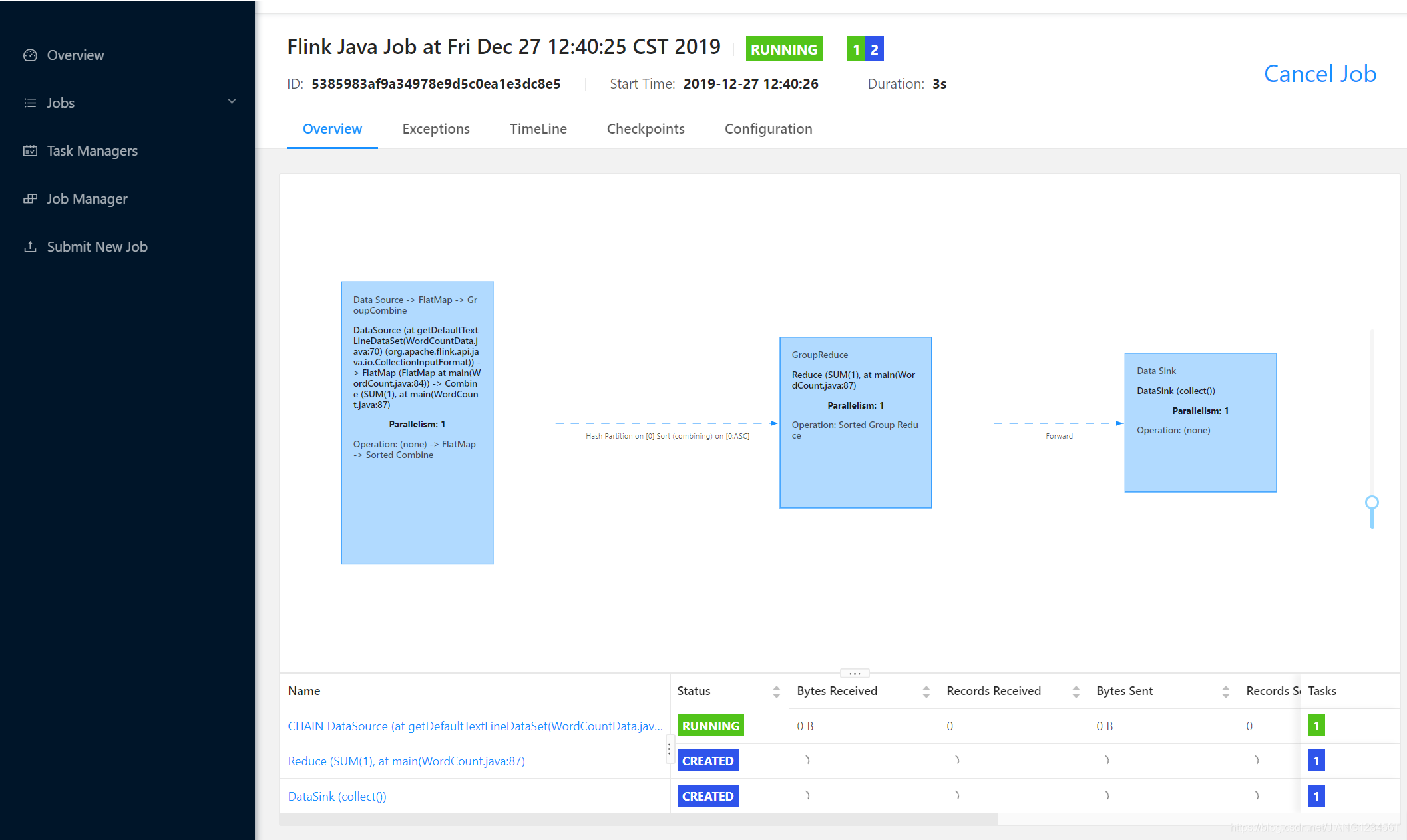 CentOS 7.6安装flink并简单使用_centos flink-CSDN博客