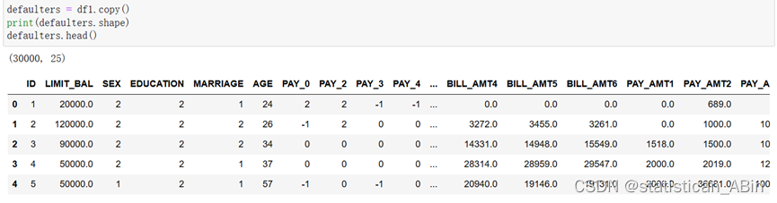 python数据分析案例-信用卡违约预测分析_credit score classification-CSDN博客
