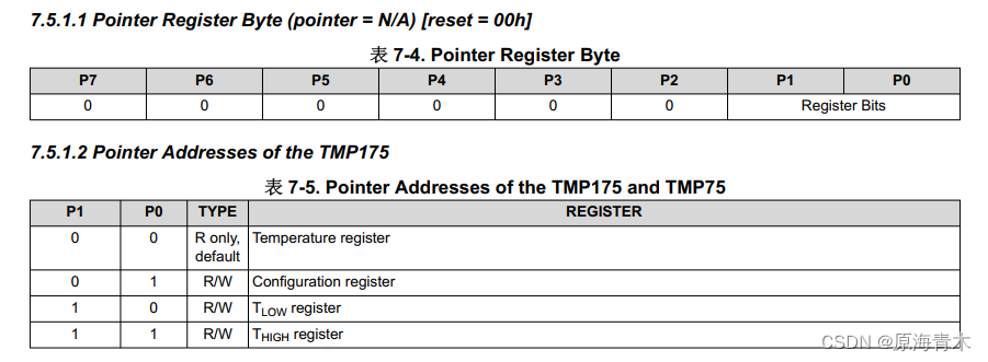 第四章 DW_apb_i2c使用2--TMP75读取温度-CSDN博客