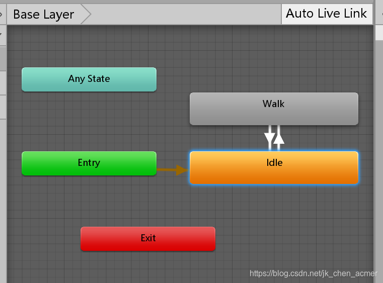Unity2D教程：人物移动动画，动画状态机之间的转化，BlendTree，动画卡顿问题_动画机转换-CSDN博客
