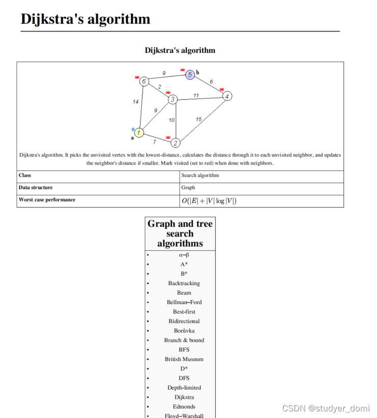 matlab关键路径的工序安排和dijkstra路径规划_关键路径matlab-CSDN博客