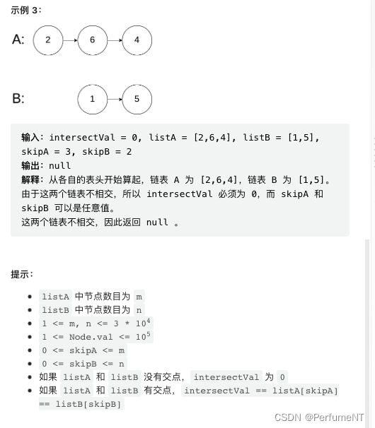 leetcode 160 java解题自用_visited.contains(temp)-CSDN博客