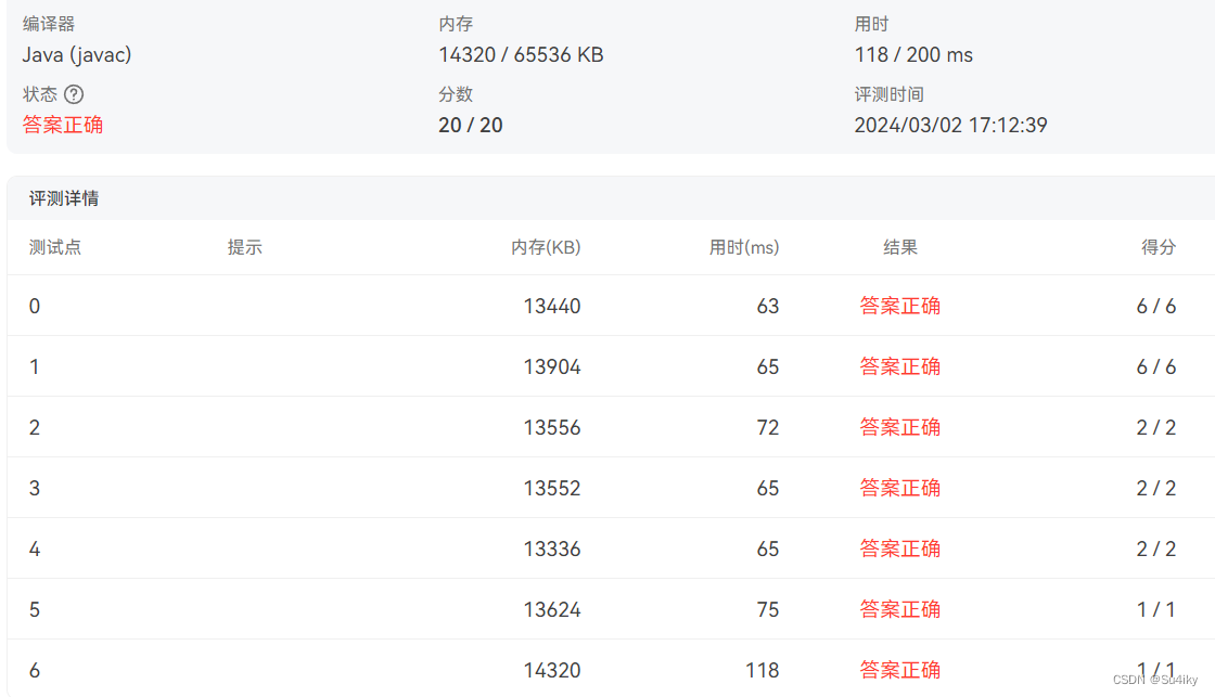 1073.Scientific Notation java-CSDN博客