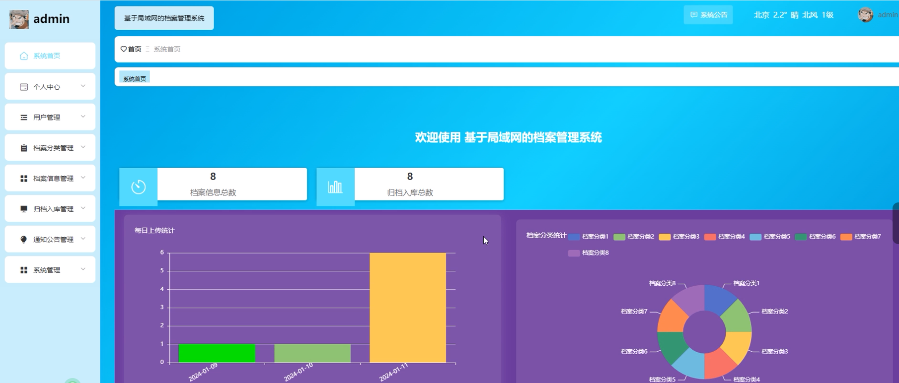 基于javaspringbootvue前后端分离局域网的档案管理系统设计和实现源码lw部署讲解） Csdn博客 0532