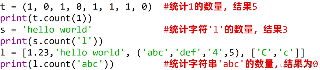 Python修炼秘籍--序列类型上（Day7）-CSDN博客