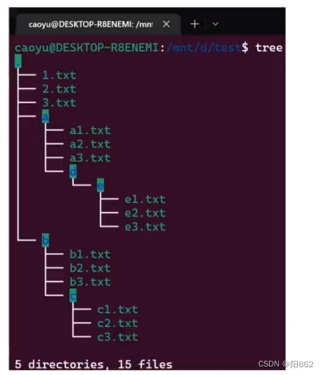 Python中的递归及案例演示python的函数递归调用例子 Csdn博客