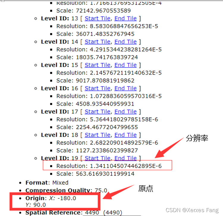 leaflet + proj4 加载ARCGIS CGCS2000地理坐标栅格瓦片_proj4leaflet-CSDN博客