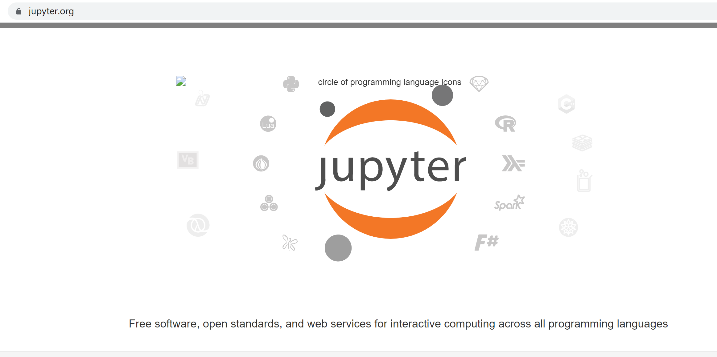 【python】jupyter的使用python代码编辑器python Jupyter Csdn博客