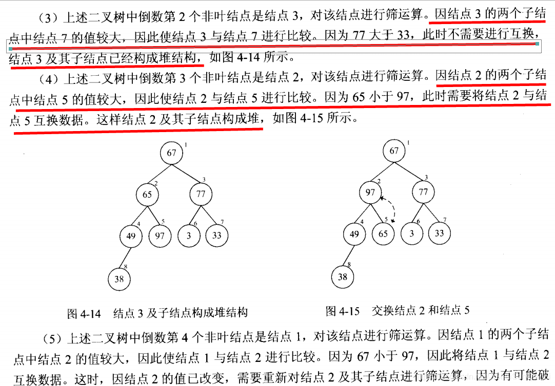 LeetCode215之数组中的第K个最大元素（相关话题：堆排序,快速排序,减治法）_减治法求解第k大元素-CSDN博客