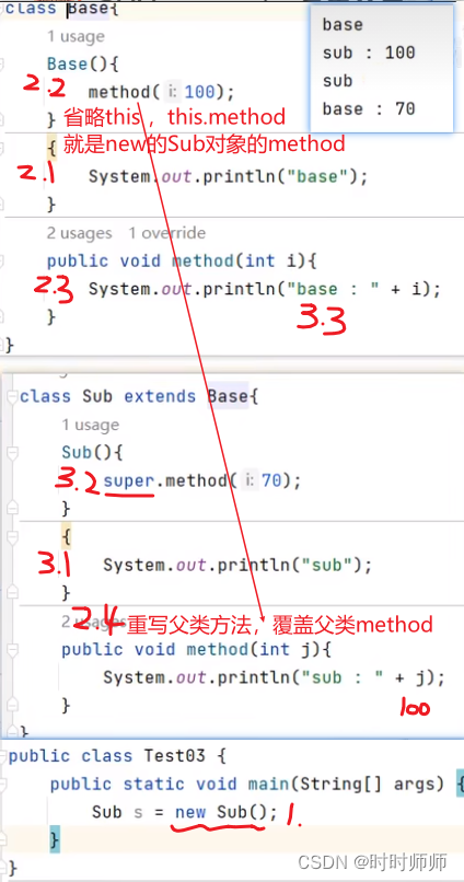 Java基础（java Se）学习笔记（八）面向对象编程（高级）java编程高级教程 Csdn博客