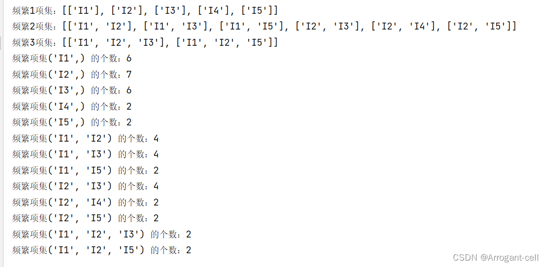 关联规则挖掘算法--Apriori算法_关联规则apriori算法-CSDN博客