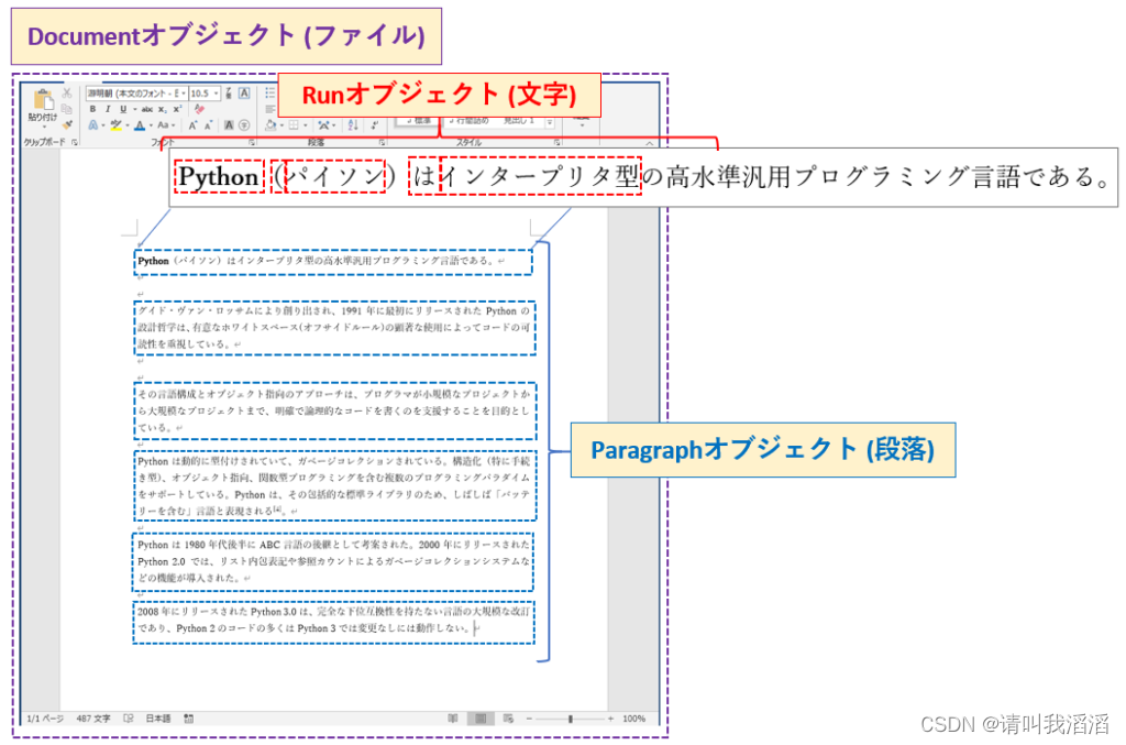 Python-docx-操作word文档实战_python docx wingdings 2-CSDN博客