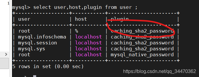 SQLyog或者其他工具连接Mysql数据库报错2058：plugin caching_sha2_password could not be loaded_sql错误2058发生在语句#0 ...