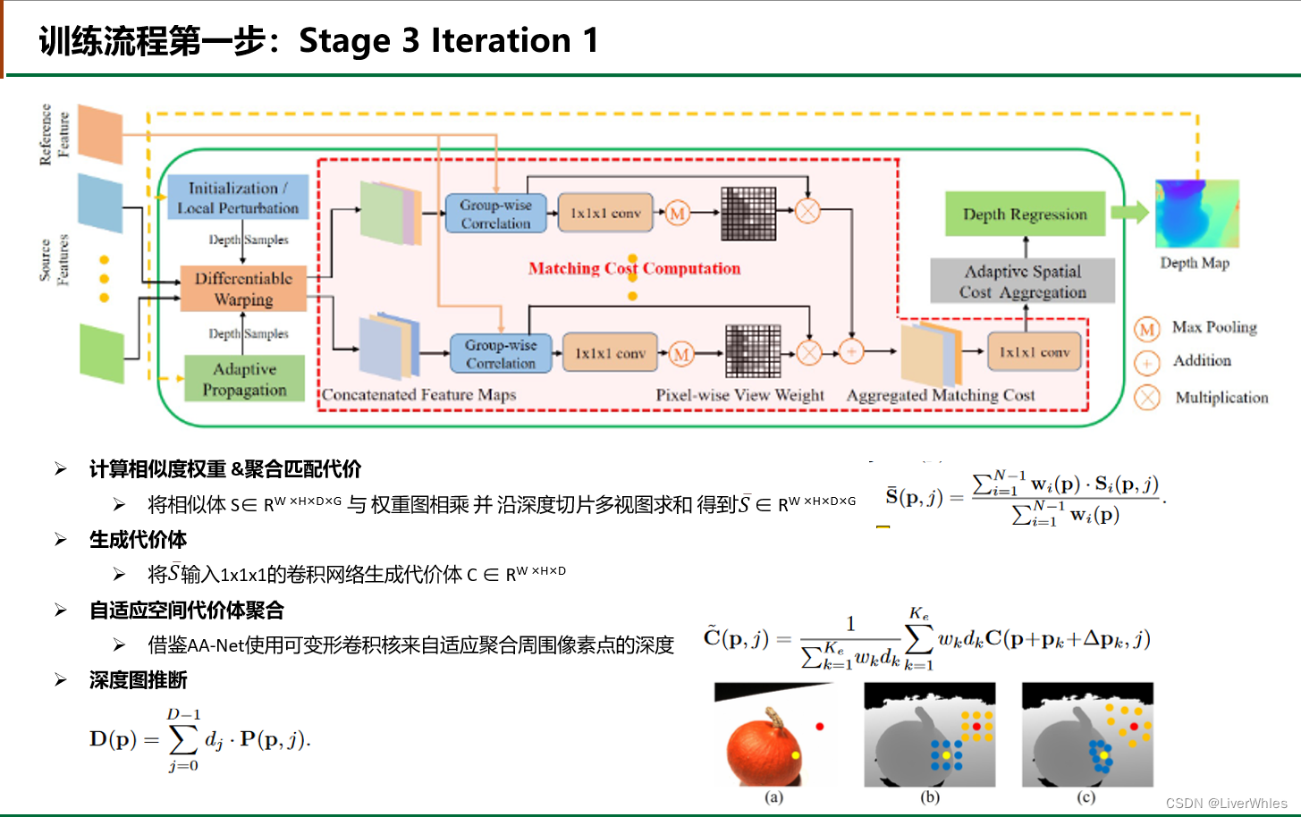 【论文精读10】MVSNet系列论文详解-PatchmatchNet_论文精读 patchmatchnet-CSDN博客