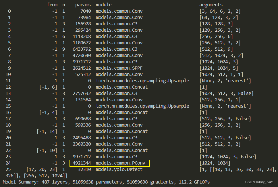 YOLOv5改进 | 卷积模块 | 减少冗余计算和内存访问的PConv【CVPR2023】_pconv卷积-CSDN博客