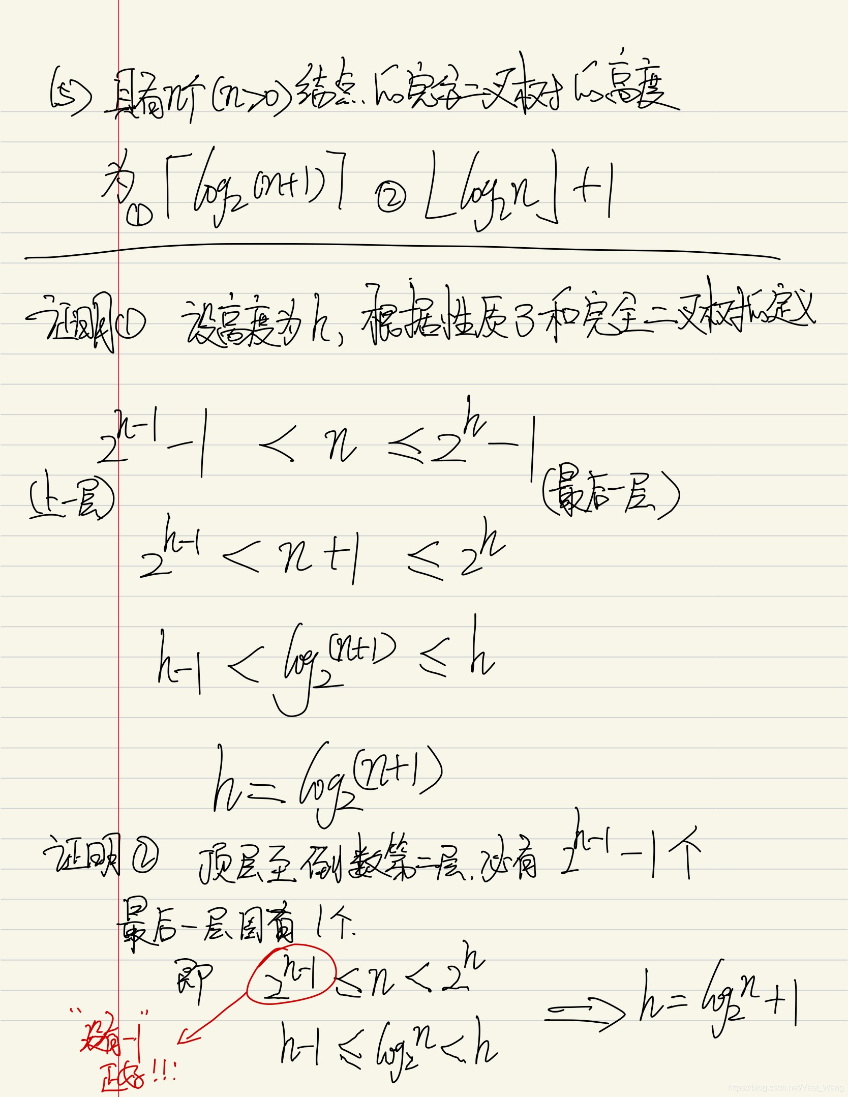 408 DataStructure_Algorithm - 5.2二叉树的概念_algorthm 二叉树 an通式-CSDN博客