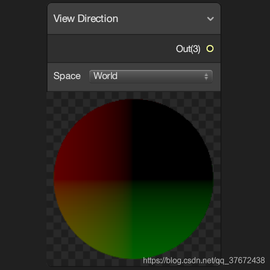 unity 之 ShaderGraph 四_provides access to the mesh vertex or fragment's u-CSDN博客