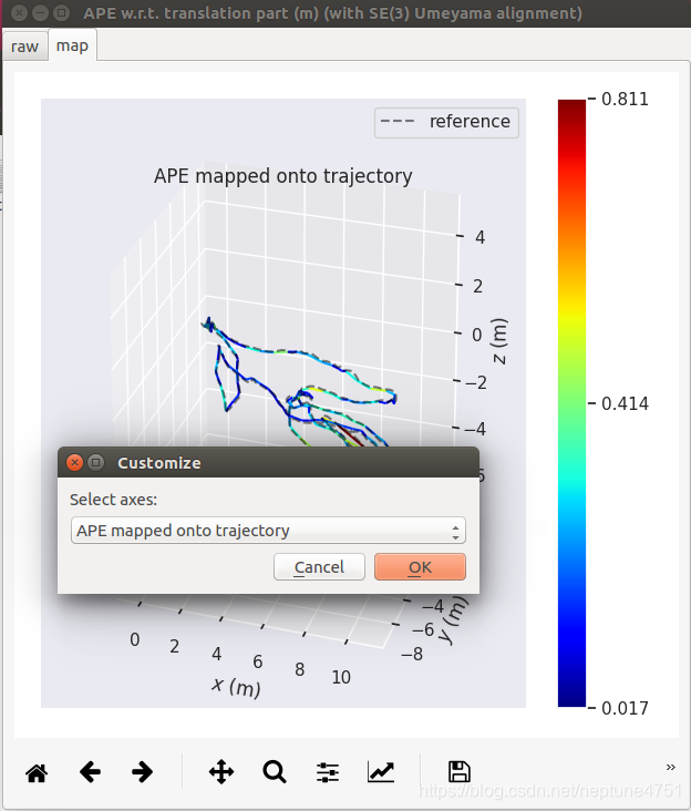 evo轨迹对比图绘制_evo绘制csv-CSDN博客