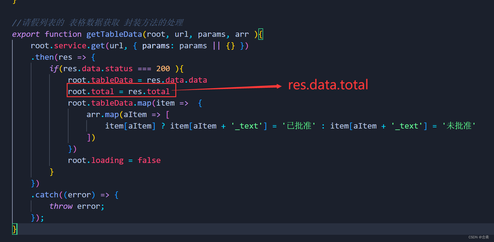表格数据方法、分页方法及组件的封装和分页组件的复用如何将分页组件封装成组件可复用 Csdn博客