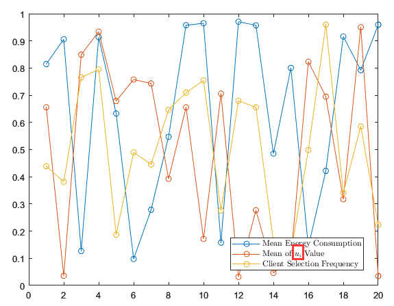 干货分享 - MatLab || 与LaTeX的混合使用指南_matlab latex-CSDN博客