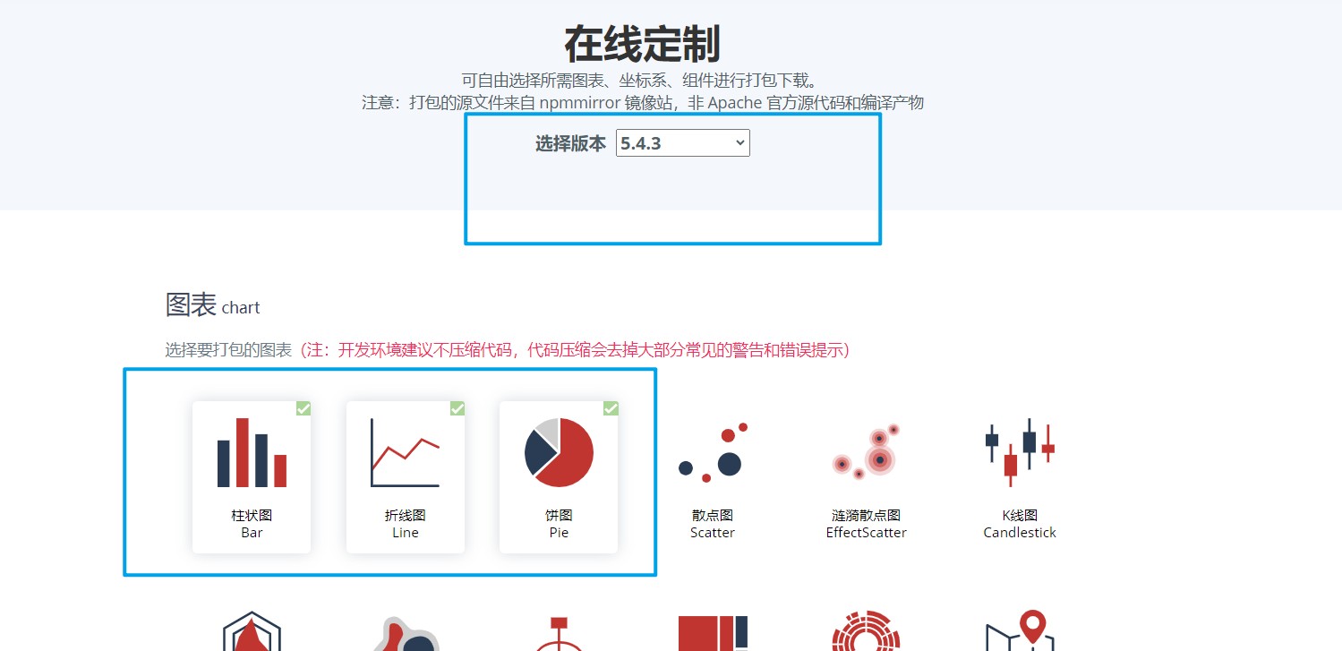 uniapp(vue2) app端使用echart-雷达图_uniapp 雷达图-CSDN博客