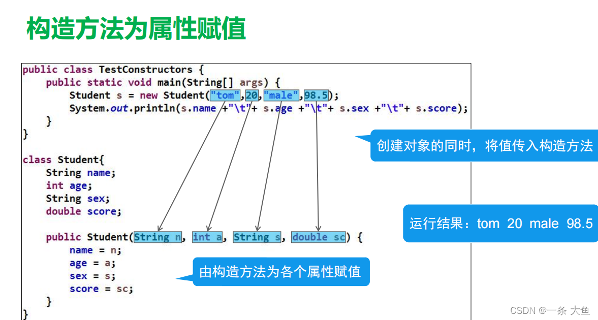 Java-day08面向对象-CSDN博客