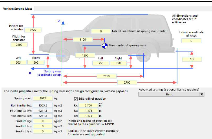 车辆路径跟踪控制仿真【CarSim/Simulink仿真】_carsim 横向误差-CSDN博客