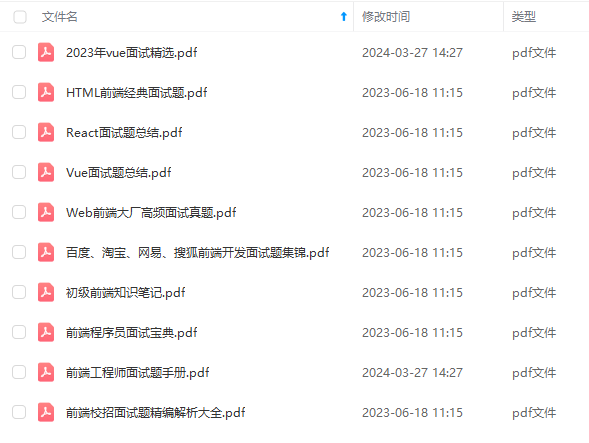 Quill Editor:vue轻量级富文本编辑器 Vue Quill Editor Csdn博客