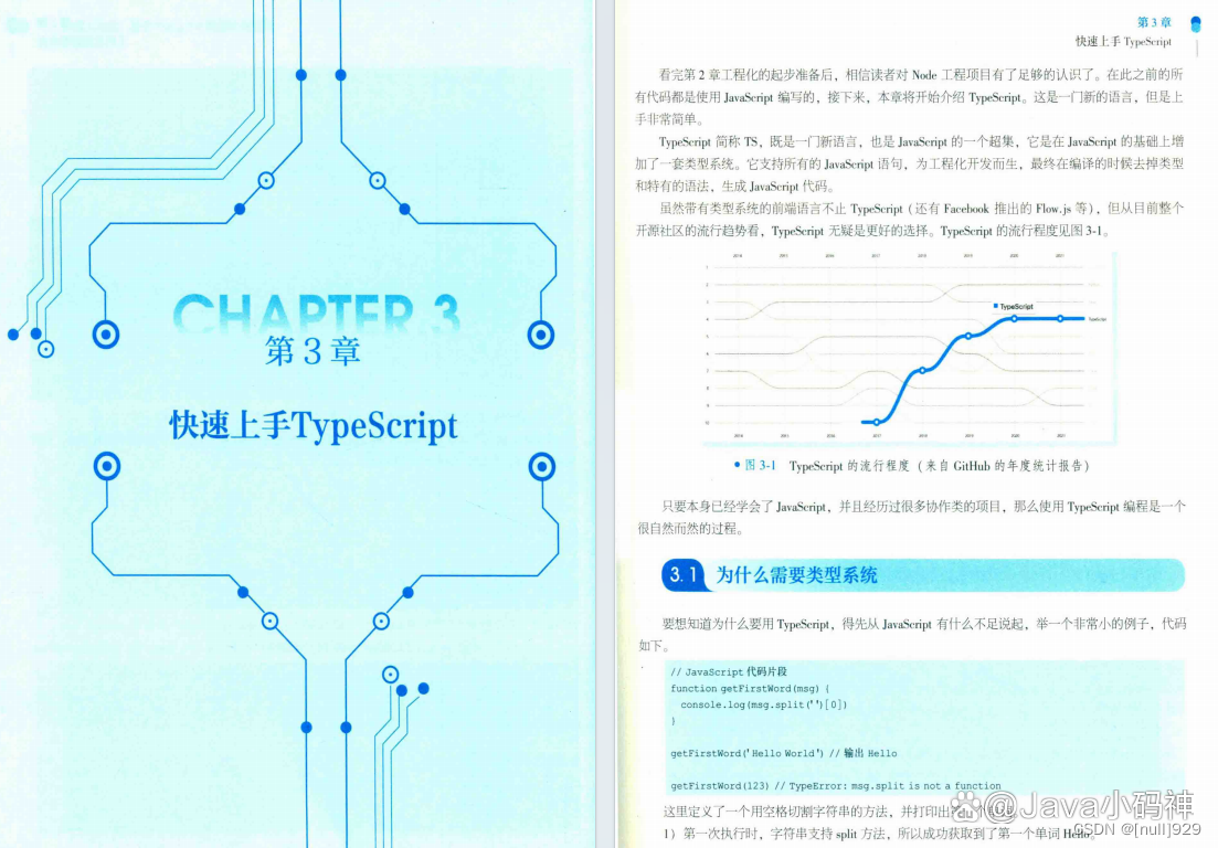 Github标星230W+的“Vue3 入门指南与实战案例“看完直接丢掉Vue2_剑指vue3 pdf-CSDN博客