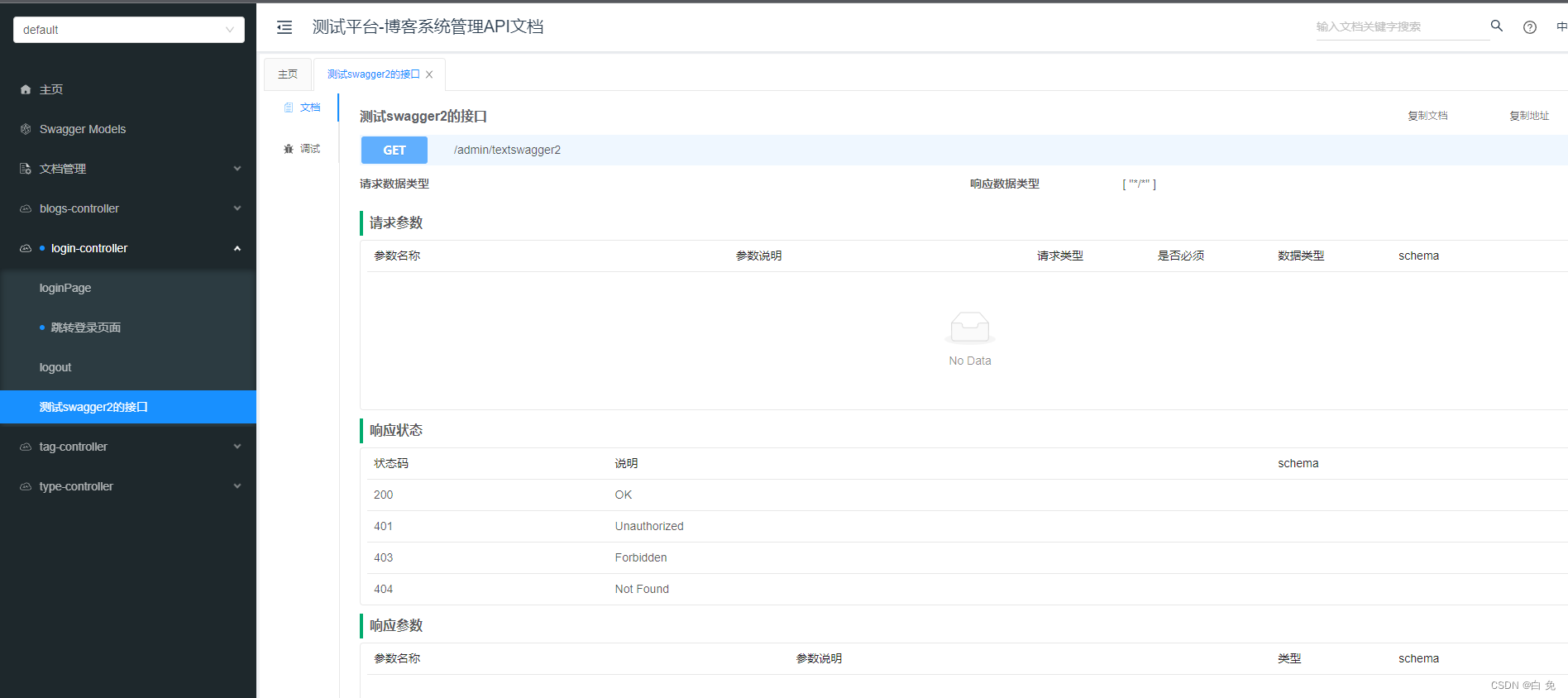 SpringBoot集成Swagger2生成Api文档_springdoc no operations defined in spec!-CSDN博客